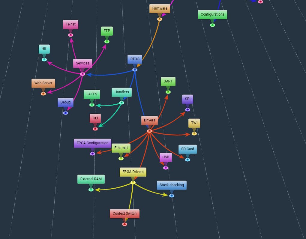 How We Can Help You Succeed – AI ZeroCaliber LTD